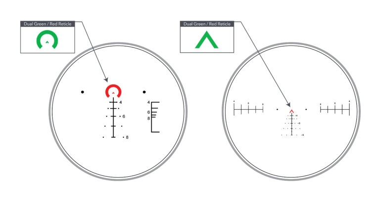 SLx Preorders Part 2 | The Primary Source